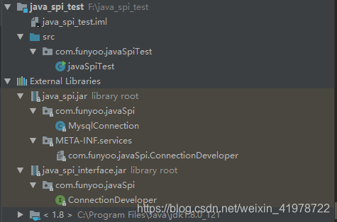 【java】从java SPI机制到dubbo SPI机制(源码浅析)_dubbo 对java spi改进-CSDN博客