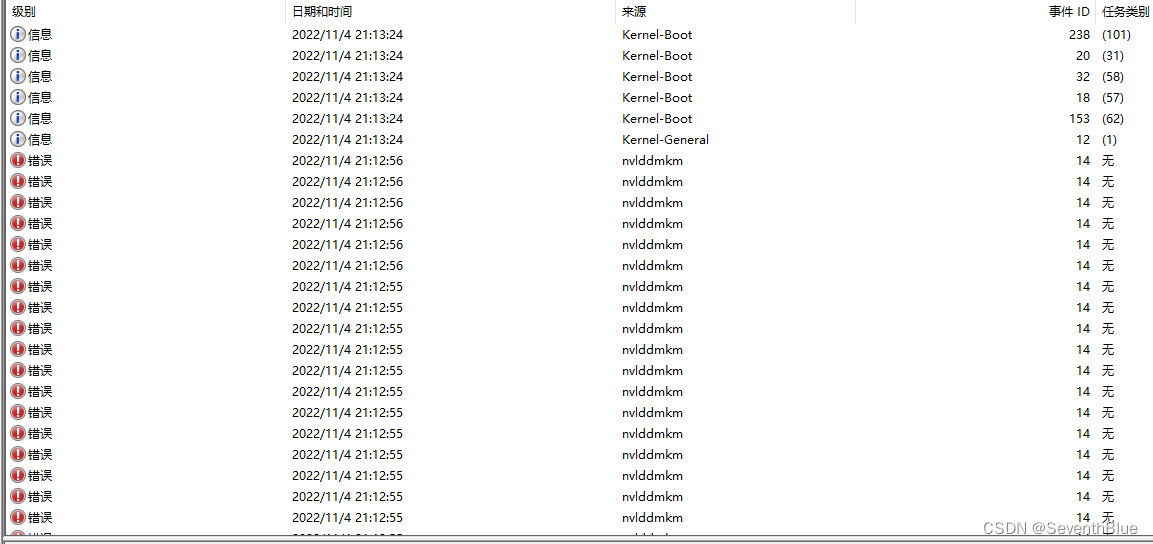 无法找到来自源 nvlddmkm 的事件 ID 14 的描述_无法找到来自源 nvlddmkm 的事件 id 0 的描述。本地计算机上未安装引发此事件的组-CSDN博客