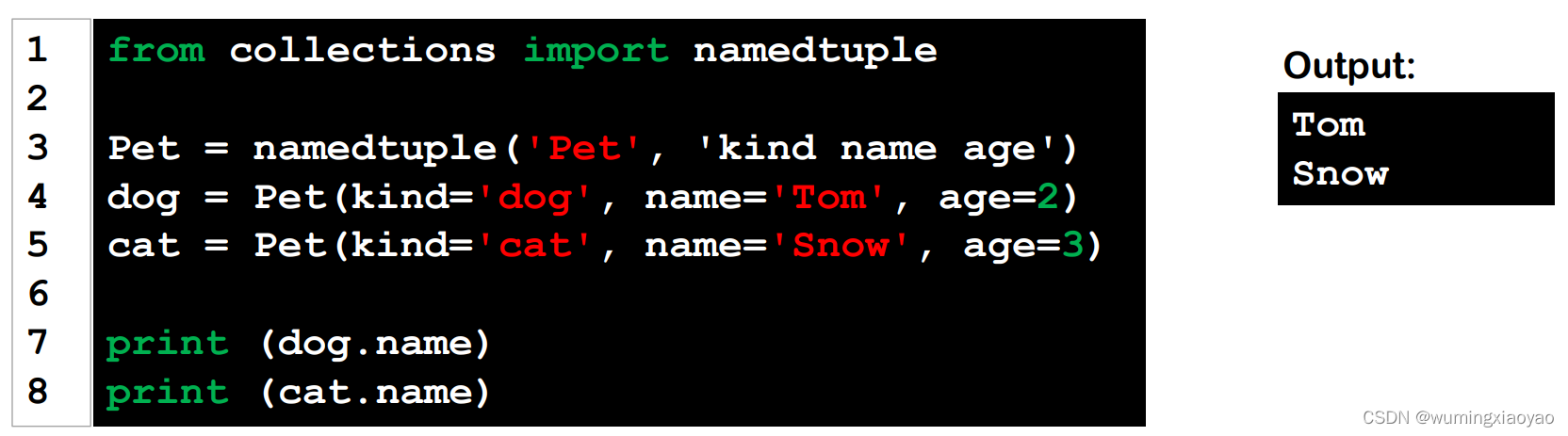 Python 基础系列 16 元组 Tuplepython Tuple 维度 Csdn博客 