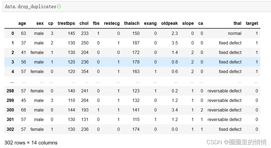 python 心脏病可视化和分类预测_heart.csv-CSDN博客