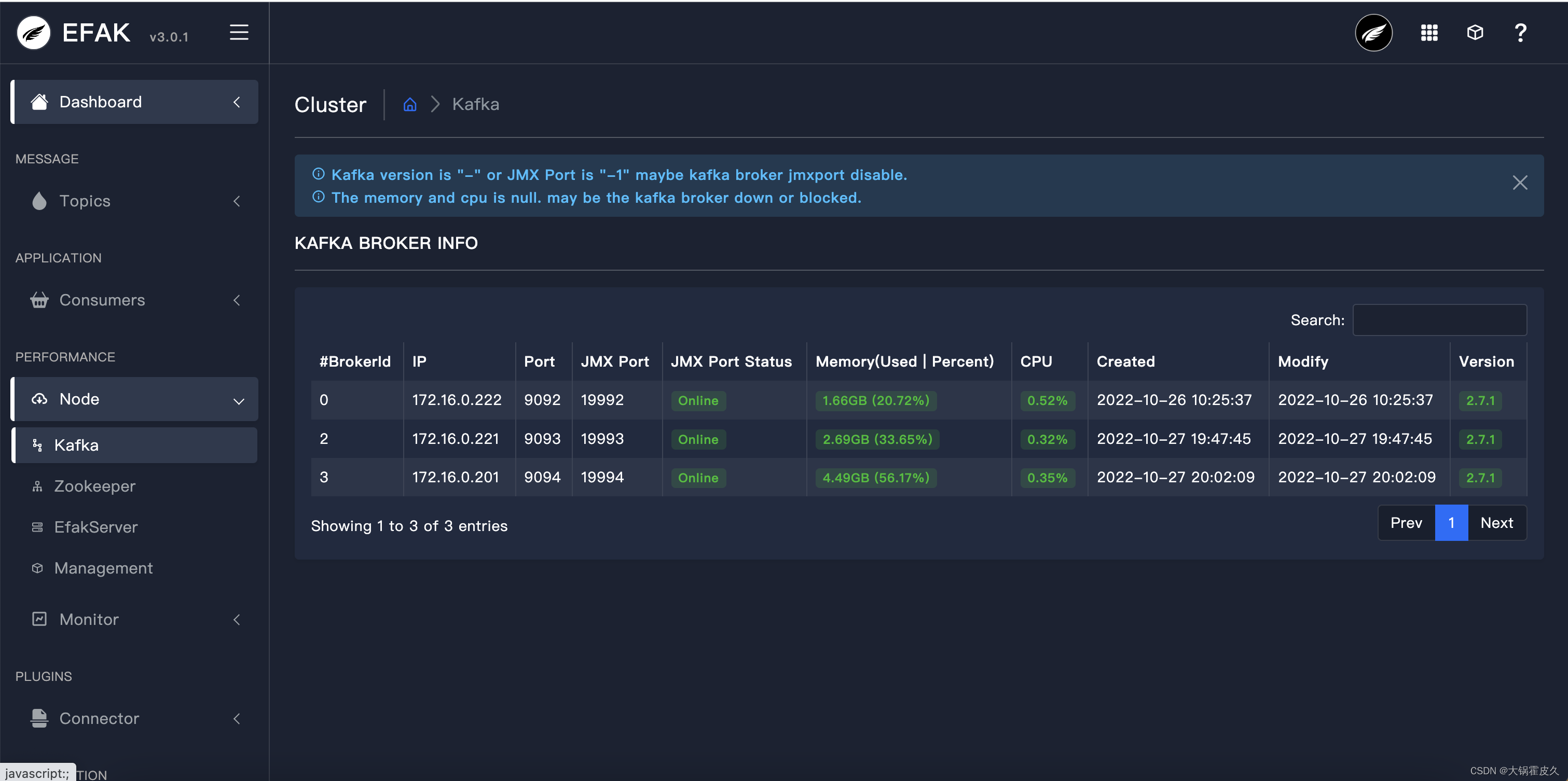 【Centos】EFAK（kafka-eagle）对ZK、Kafka可视化管理工具容器化安装与配置_eagle kafka中文设置-CSDN博客