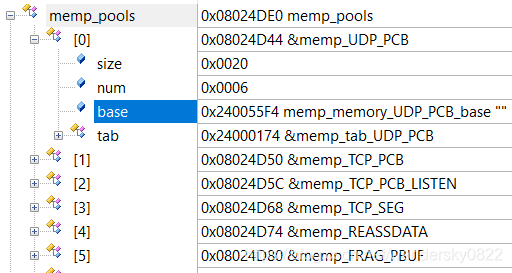 LWIP 分析memp_init（）_lwip arraysize-CSDN博客