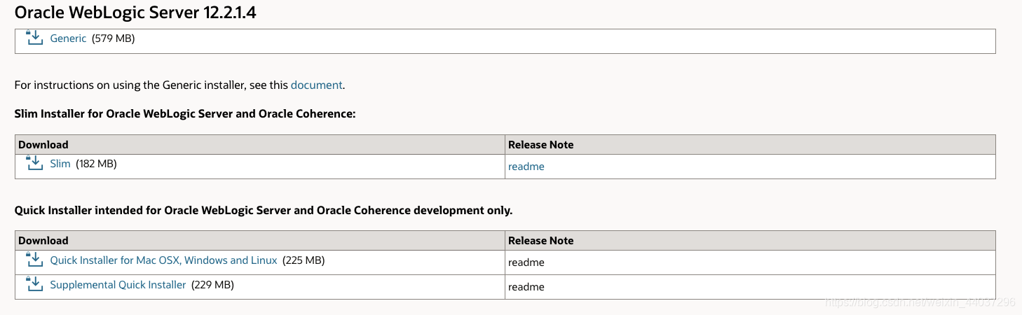 Windows10 下 Weblogic 12.2.1.4的安装配置与启动_weblogic配置向导在哪里启动-CSDN博客