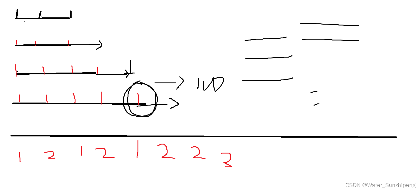 Educational Codeforces Round 167 (Rated for Div. 2)-CSDN博客