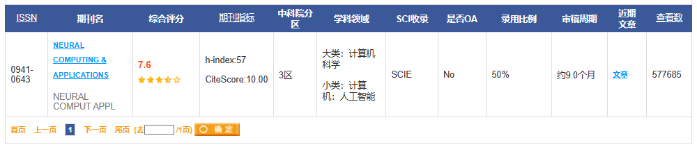 【智能优化算法】土拨鼠优化算法（Prairie Dog Optimization Algorithm，PDO）-CSDN博客