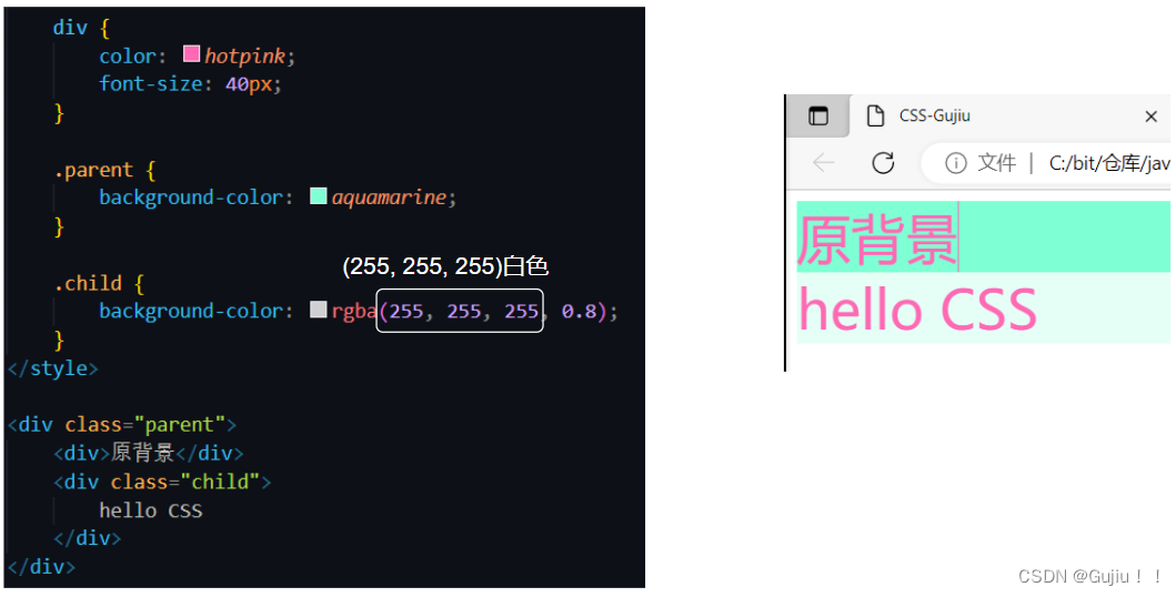 【前端】CSS(2) —— CSS的基本属性_css 内切圆-CSDN博客