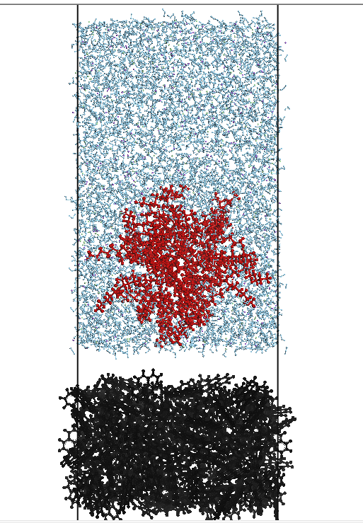 基于MS的超疏水表面接触角研究（perl脚本方法）_表面自由能计算脚本接触角法-CSDN博客