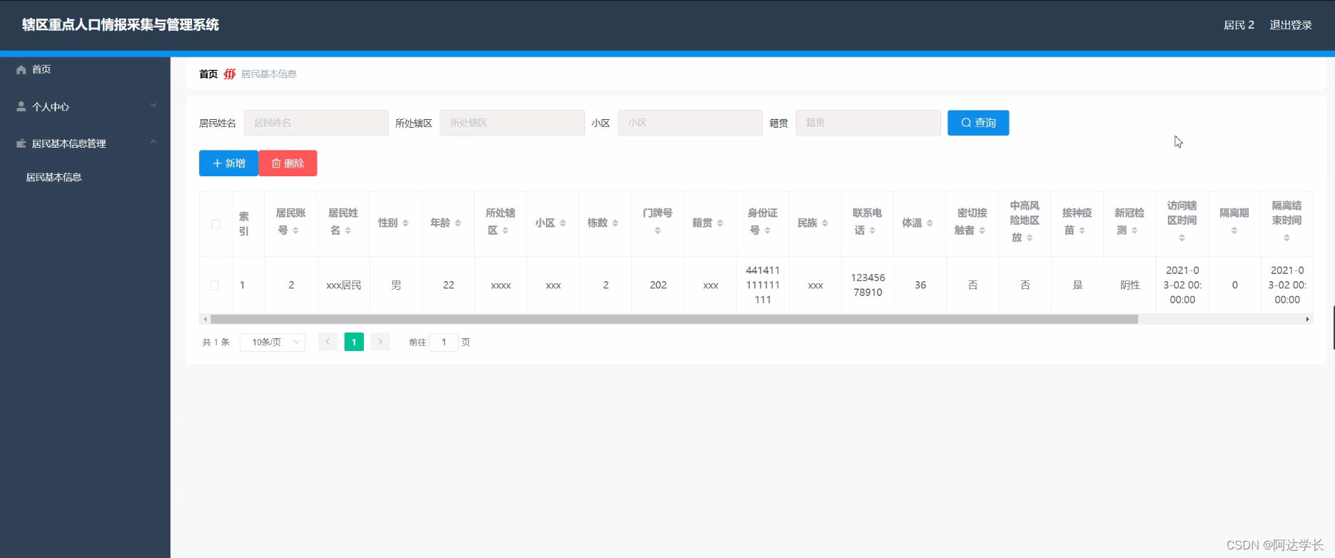 Java毕设项目辖区重点人口情报采集与管理系统（javavuemybatismavenmysql）java重点人员区域可视化 Csdn博客