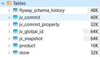 JaVers：自动化数据审计-CSDN博客