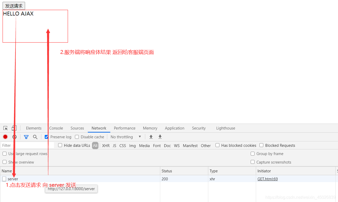 vscode如何使用ajax,Ajax 的初步实现(使用vscode+node.js+express框架)-CSDN博客