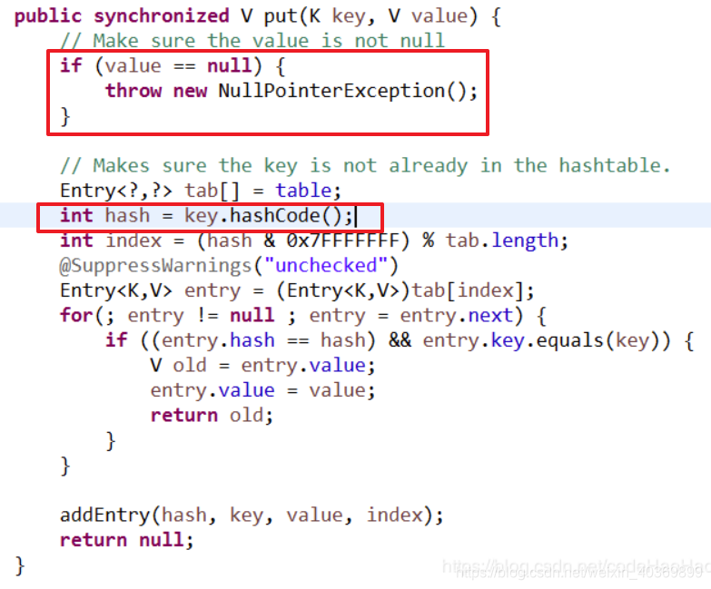 HashMap、Hashtable、ConcurrentHashMap的原理和底层_hashmap和concurrenthashmap底层原理-CSDN博客