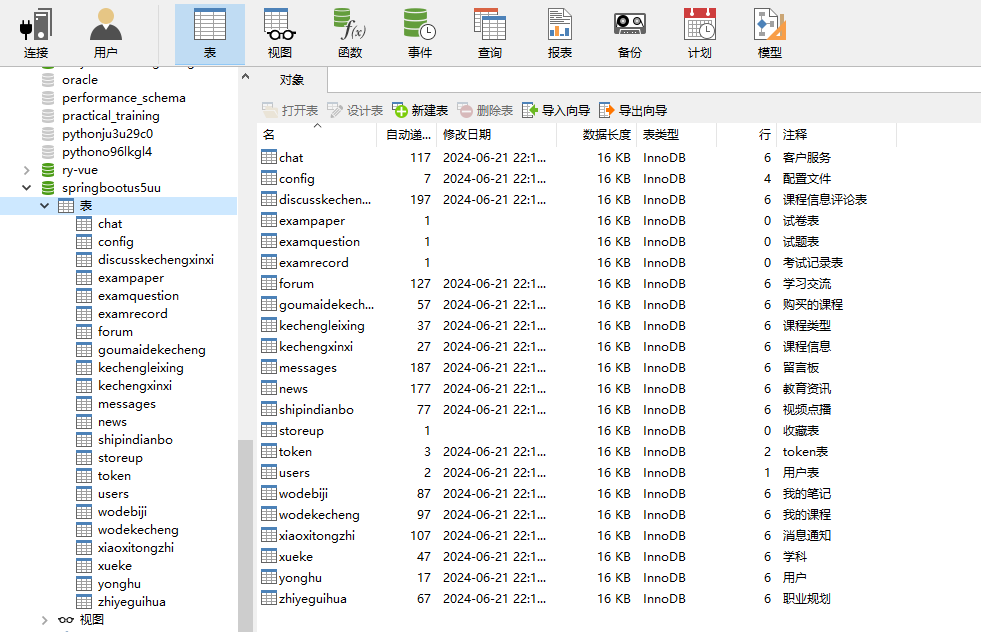 基于springboot的在线教育系统 毕业设计 springboot+Vue+mysql-CSDN博客