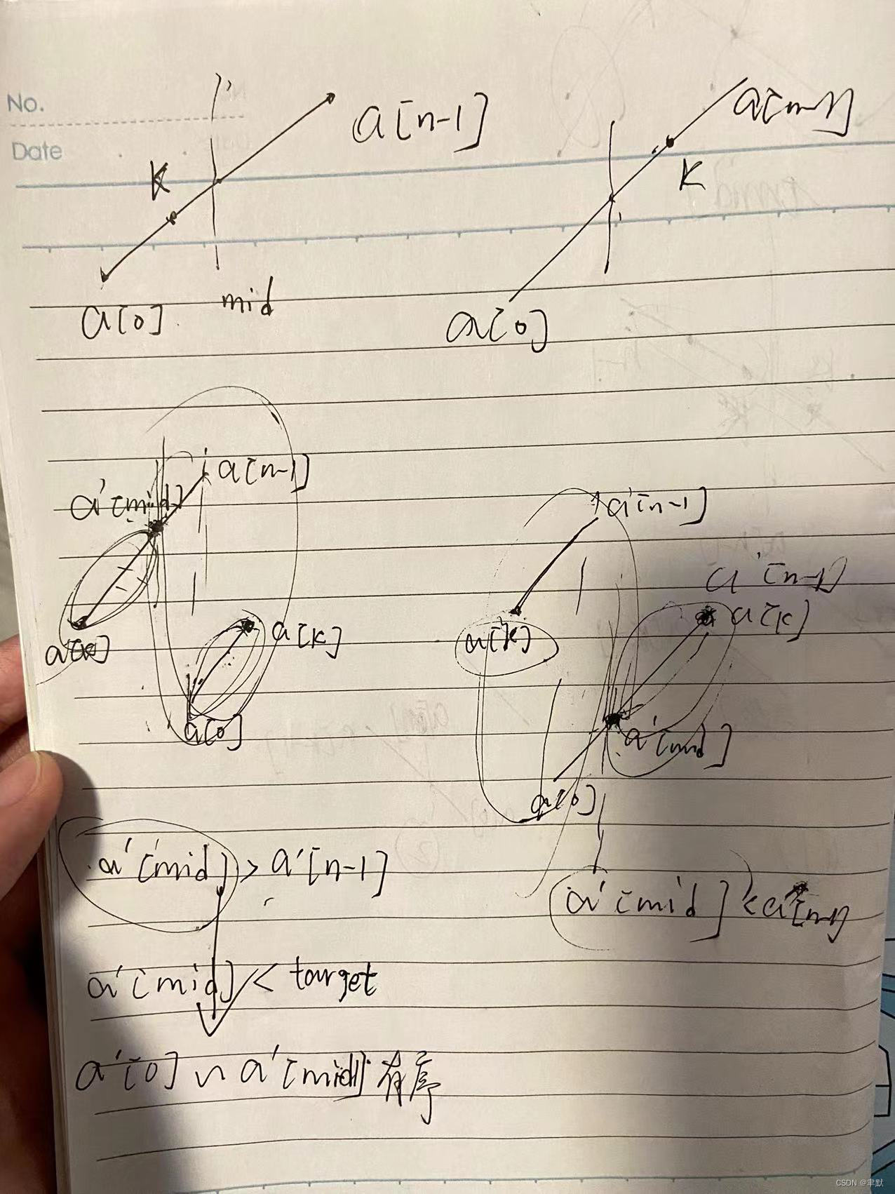 【c】leetcode33 搜索旋转排序数组33搜索旋转排序数组 C Csdn博客