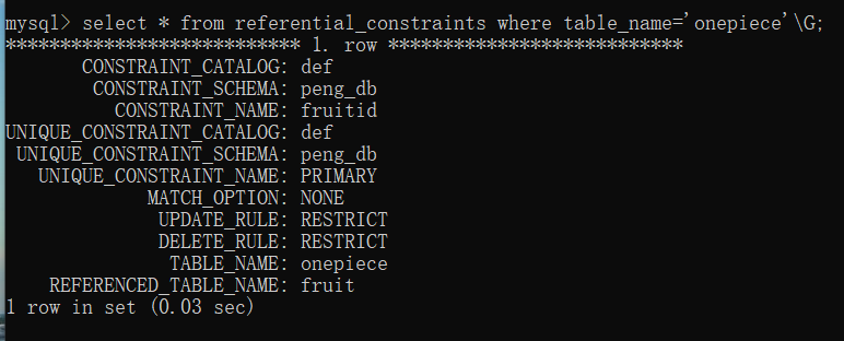 【MySQL】information_schema的了解与应用-1_mysql information schema-CSDN博客