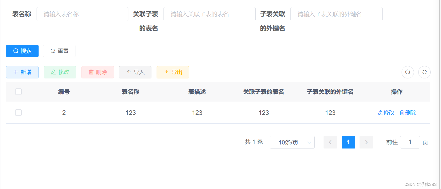 Ruoyi（若依）的基本使用与新增调试 Annotation Specified Bean Name Testcontroller Fo