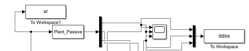 Simulink模型闭环传递函数导出及matlab对simulink模型进行频域分析含实现程序simulink输出频域 Csdn博客