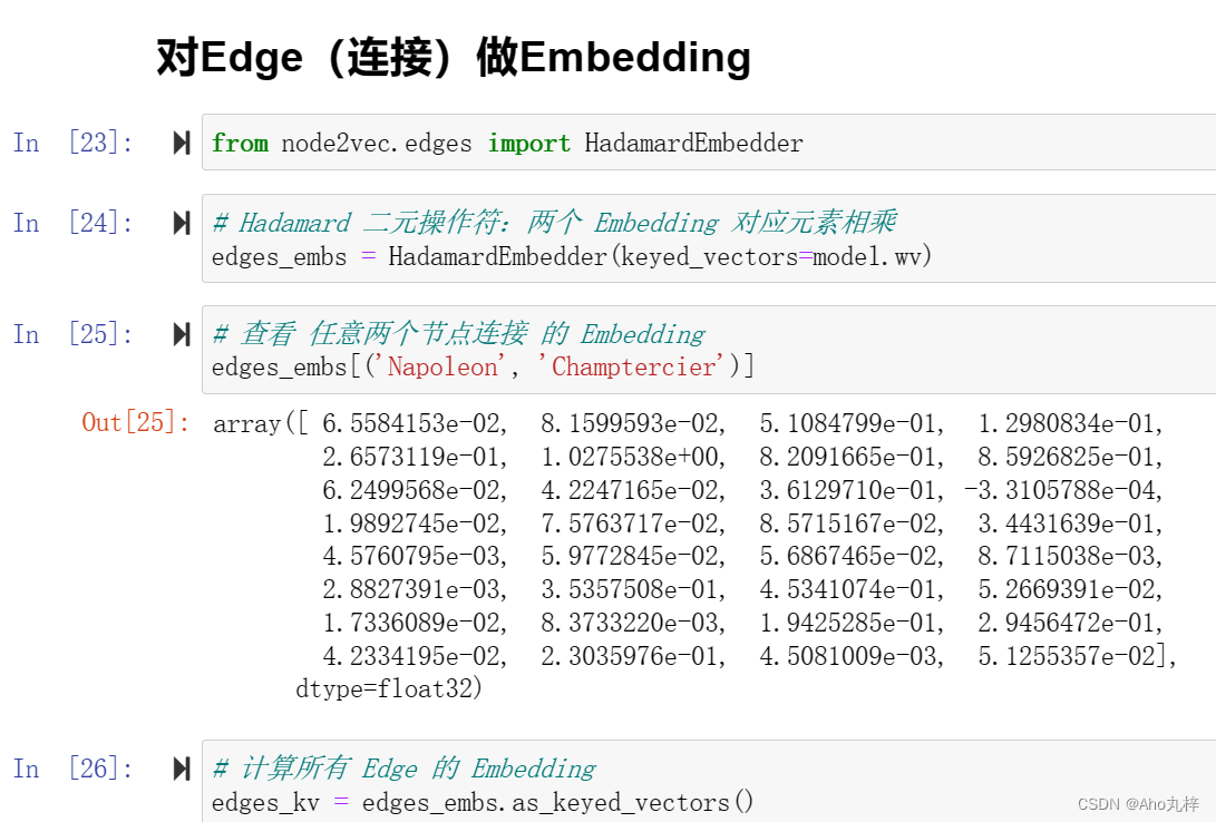 Word2Vec—Deepwalk—Node2Vec 算法概述_数学表达_伪代码注释-CSDN博客