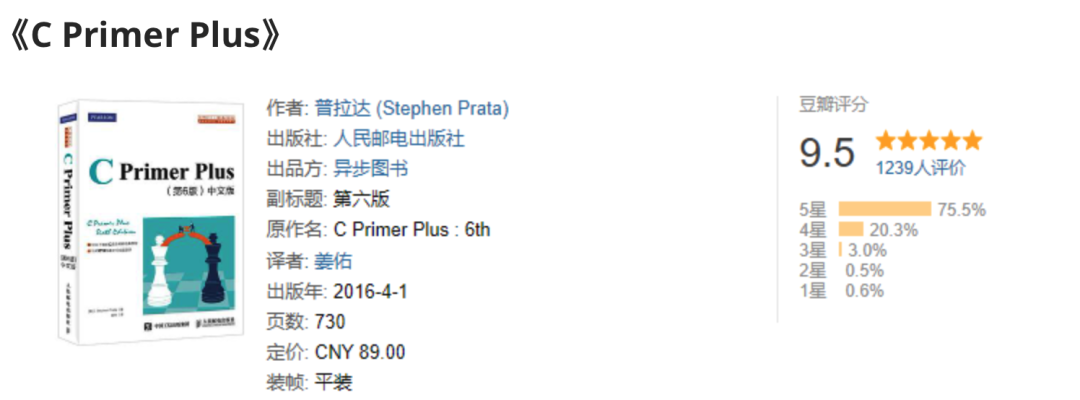 可能是北半球最好的零基础C语言学习路线-CSDN博客