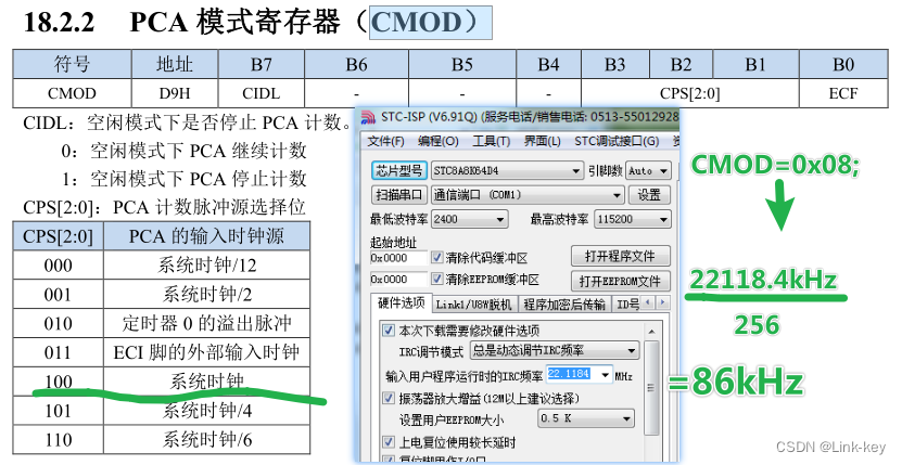STC8A8K64D4的PCA_PWM以及增强型PWM设置（附上代码）-CSDN博客