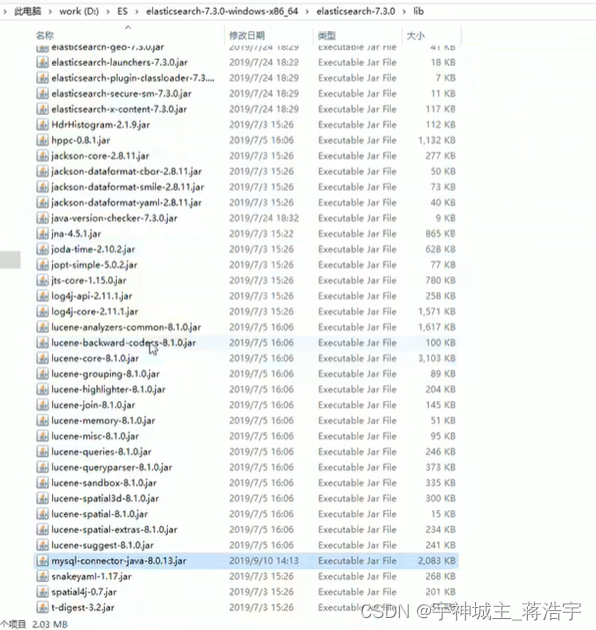 es elasticsearch 十 中文分词器ik分词器 Mysql 热更新词库_es mysql热更新词库-CSDN博客