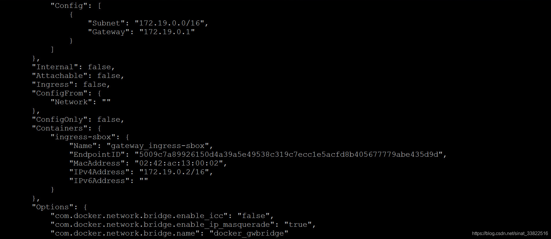 【Docker Network 2】 Docker Swarm overlay_docker network里面有两个swarm-CSDN博客