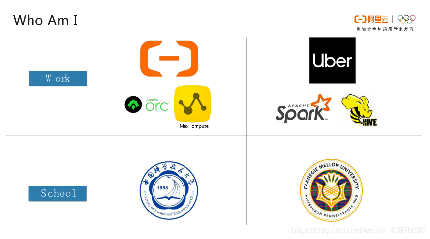MaxCompute技术人背后的故事：从ApacheORC到AliORC_pmc 阿里吴-CSDN博客