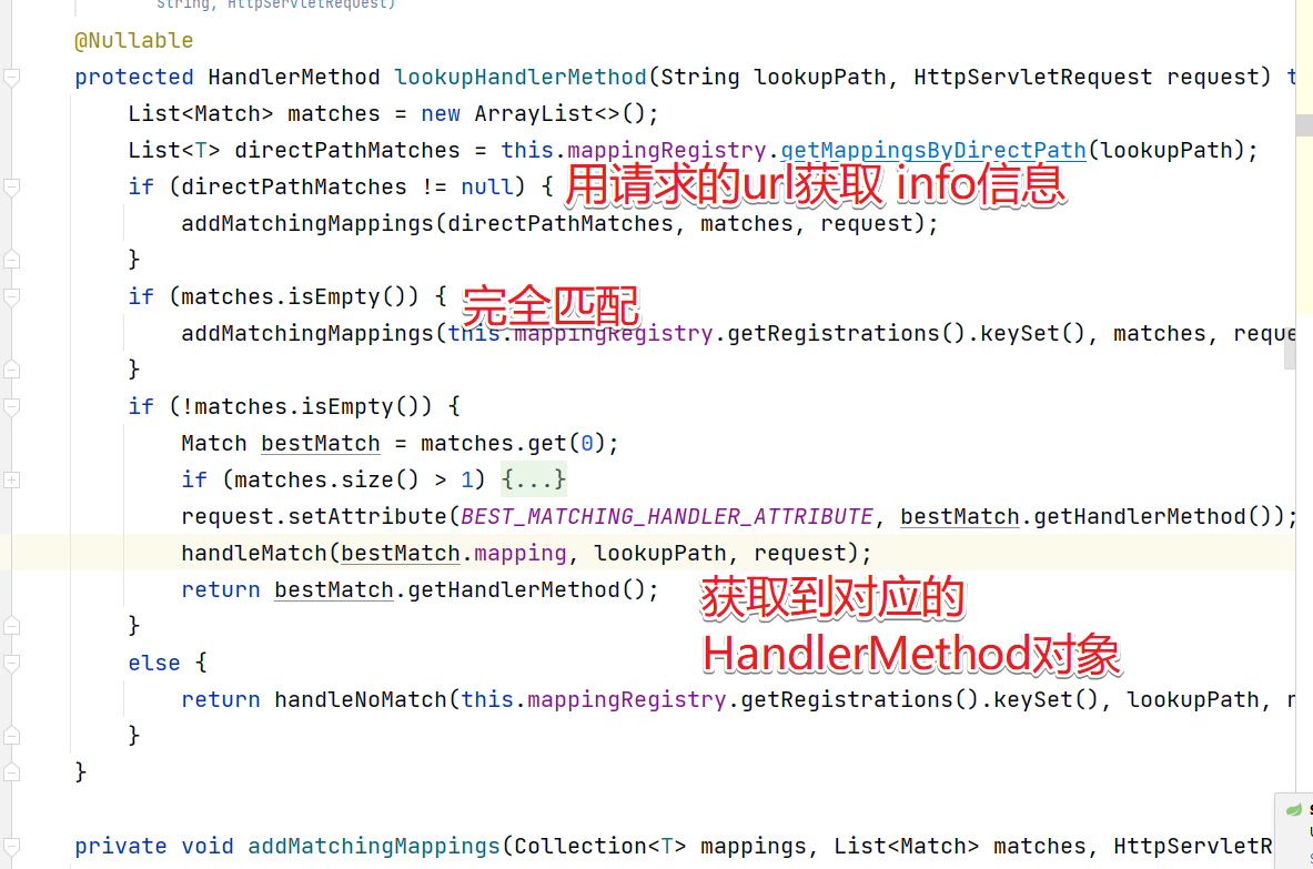HandlerMapping分析_matchablehandlermapping-CSDN博客