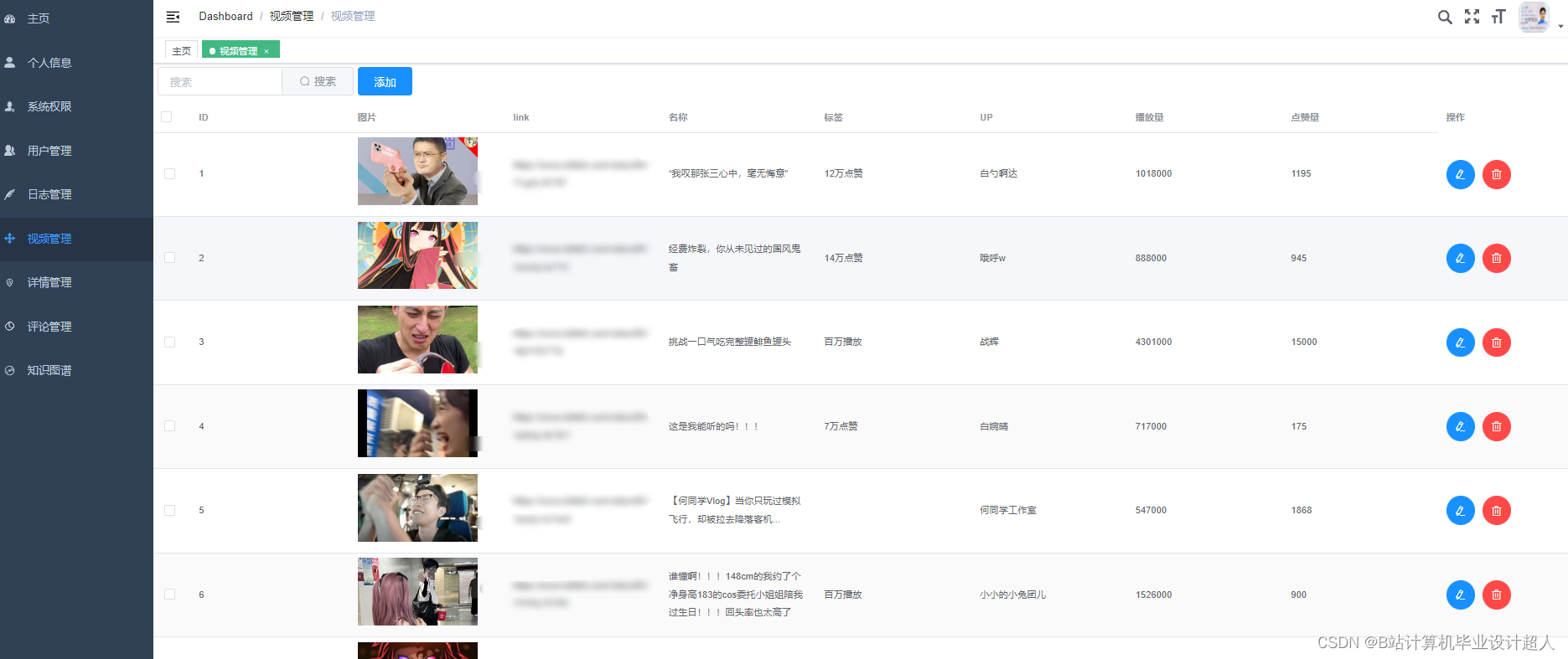 计算机毕业设计pythonspark知识图谱视频推荐系统 视频分析可视化大屏 视频爬虫 视频爬虫 大数据 人工智能 机器学习 深度学习 大数据毕业设计 Csdn博客