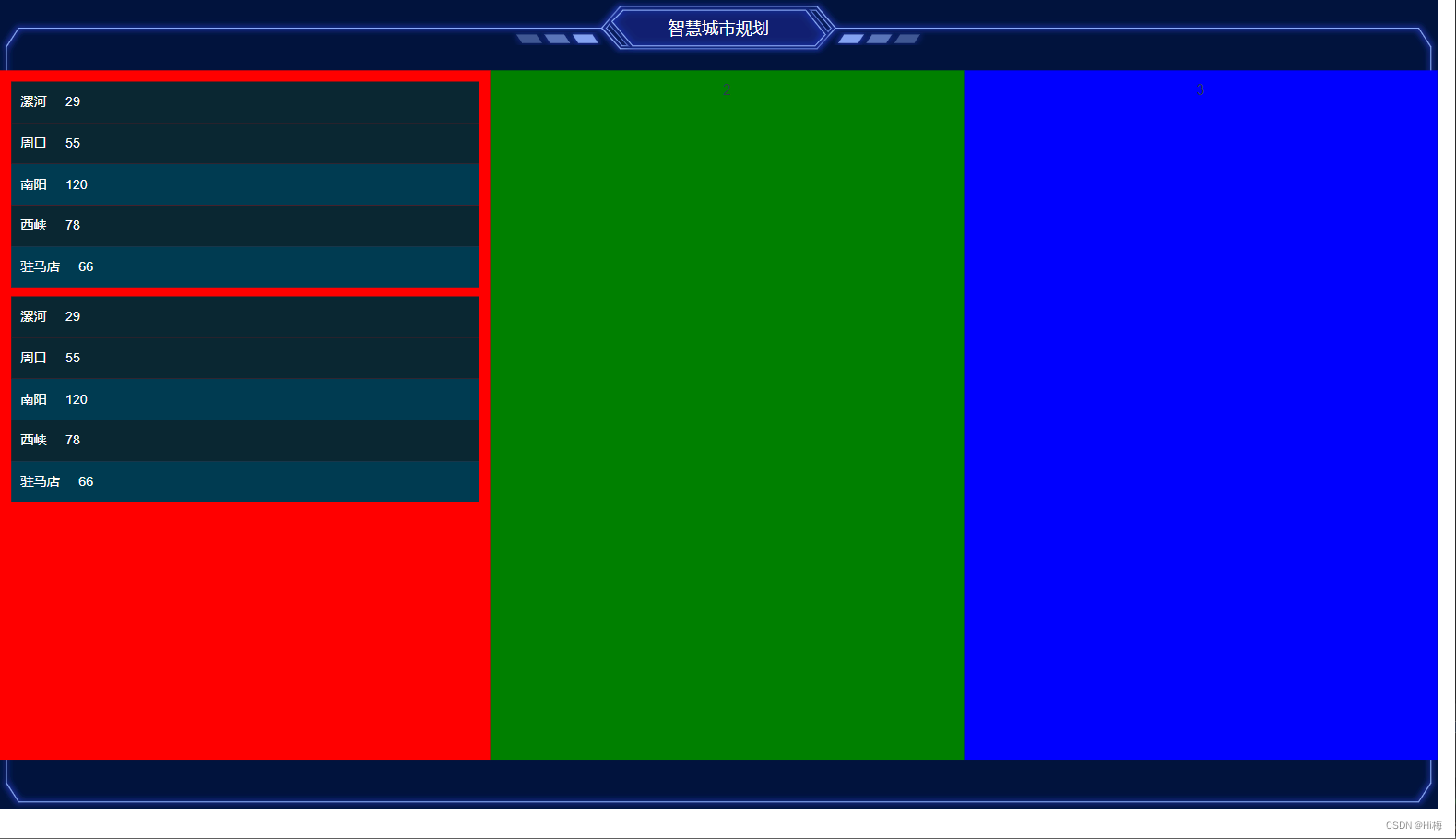 Vue+DataV+Echarts组件创建炫酷科技大屏~(注释多多)_vue科技风格-CSDN博客