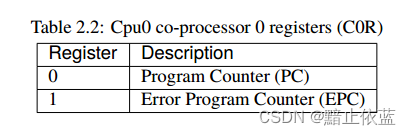 （1）cpu0简介-CSDN博客