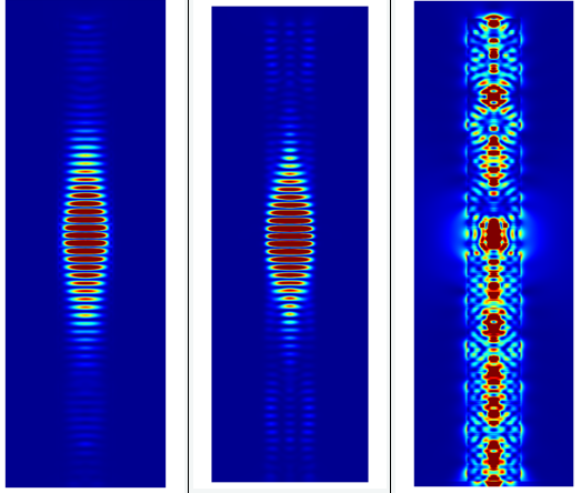 JCMsuite：旋转对称发射器-CSDN博客