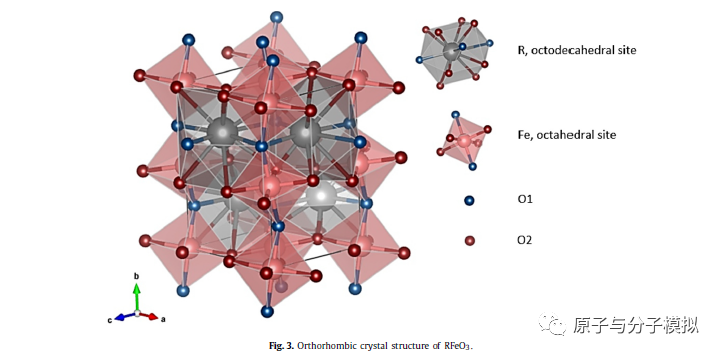一个与 GULP 相关的软件《ParamGULP》_gulp软件-CSDN博客