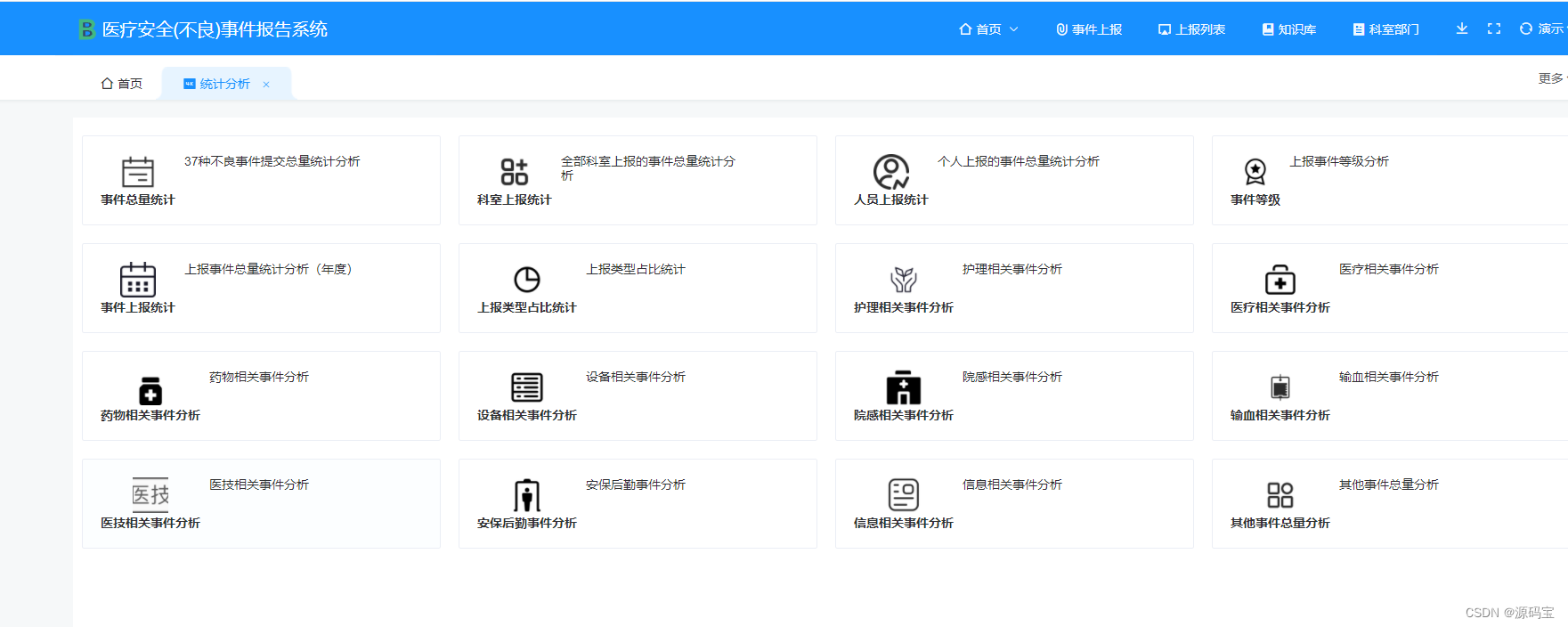 Php基于vscode医院安全不良事件管理系统源码(aems)前端vue2element后端laravel8不良事件上报与闭环管理医院不