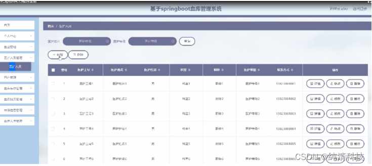附源码 计算机毕业设计python血库管理系统程序源码lw文档py医院血库管理系统的设计与实现 Csdn博客