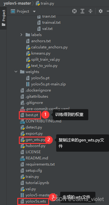Yolov5训练自己的数据集+TensorRT加速+Qt部署_tensorrt yolov5-CSDN博客