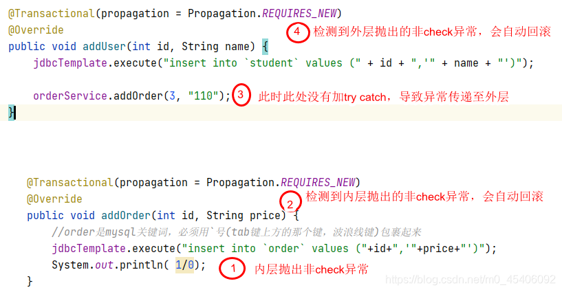 【spring】spring 的事务(transaction) 三 try catch对事务的影响_transaction try catch-CSDN博客