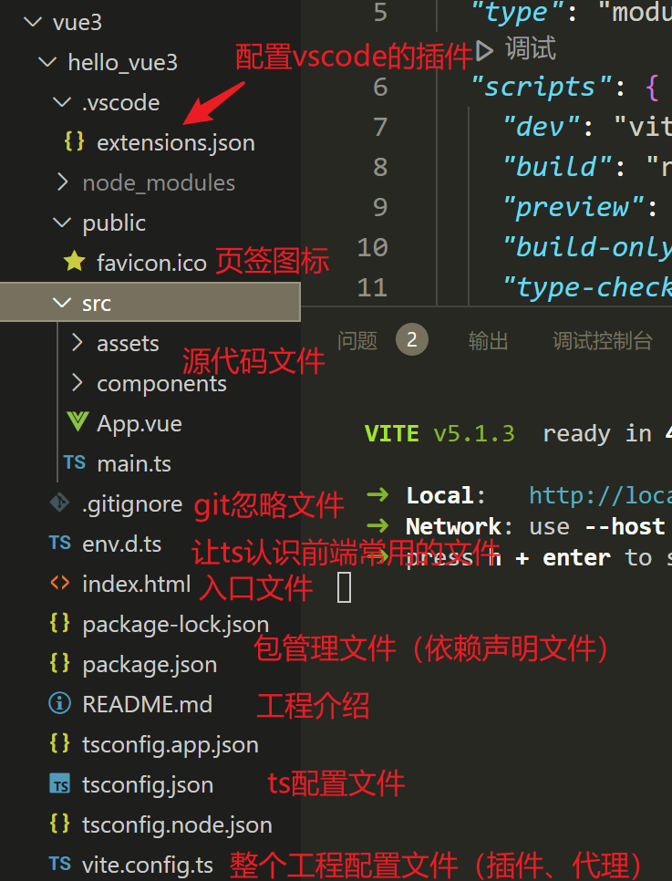 Vue3+ts(day01：Vue3简介、初始化Vue3工程)_尚硅谷 张天禹整理的ts资料-CSDN博客