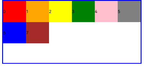 HarmonyOS实战开发：栅格布局（GridRow/GridCol）-（构建布局）-CSDN博客