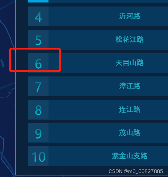 带背景颜色的字体渐变-CSDN博客
