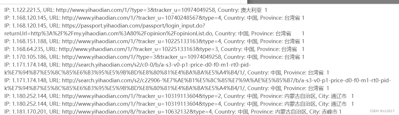 电商实战——Hadoop实现Day4_java logparser logparser = new logparser();-CSDN博客