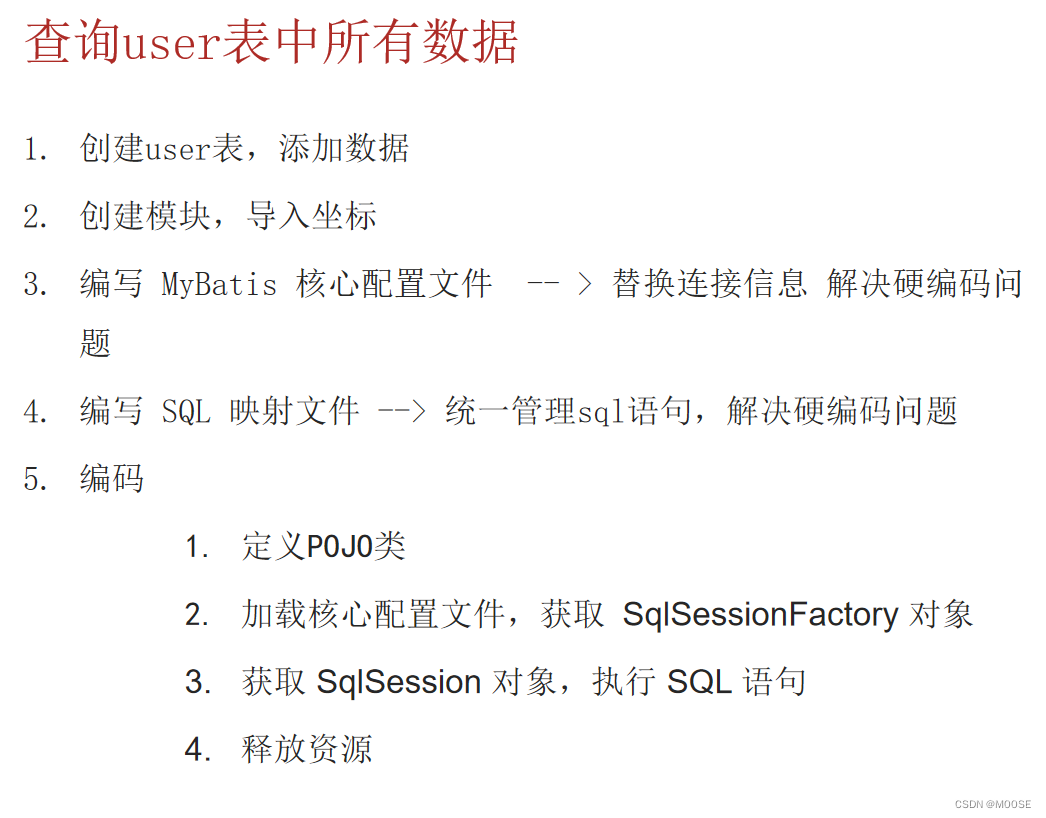 javaweb Mybatis 配置 代理开发 案例分析 增删改查 动态SQL_javawebmybatis数据库项目案例-CSDN博客