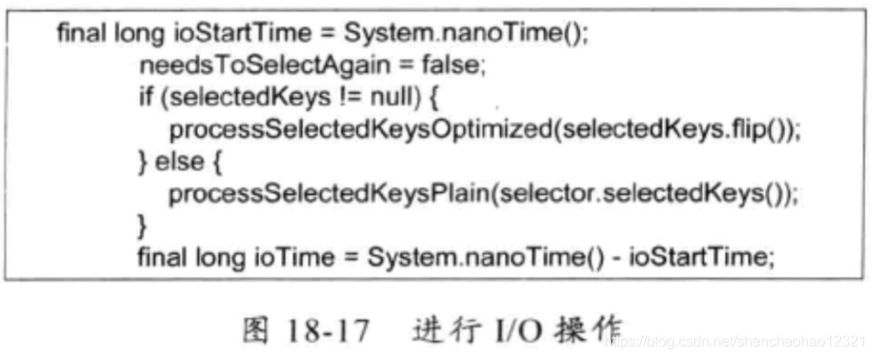 【Netty权威指南】14-NioEventLoop和NioEventLoopGroup_nioeventloop和线程关系-CSDN博客