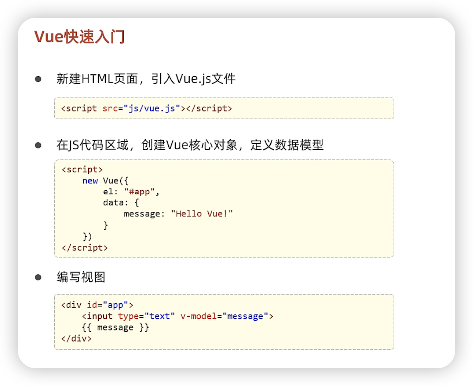 Vue基础知识 Csdn博客 1095
