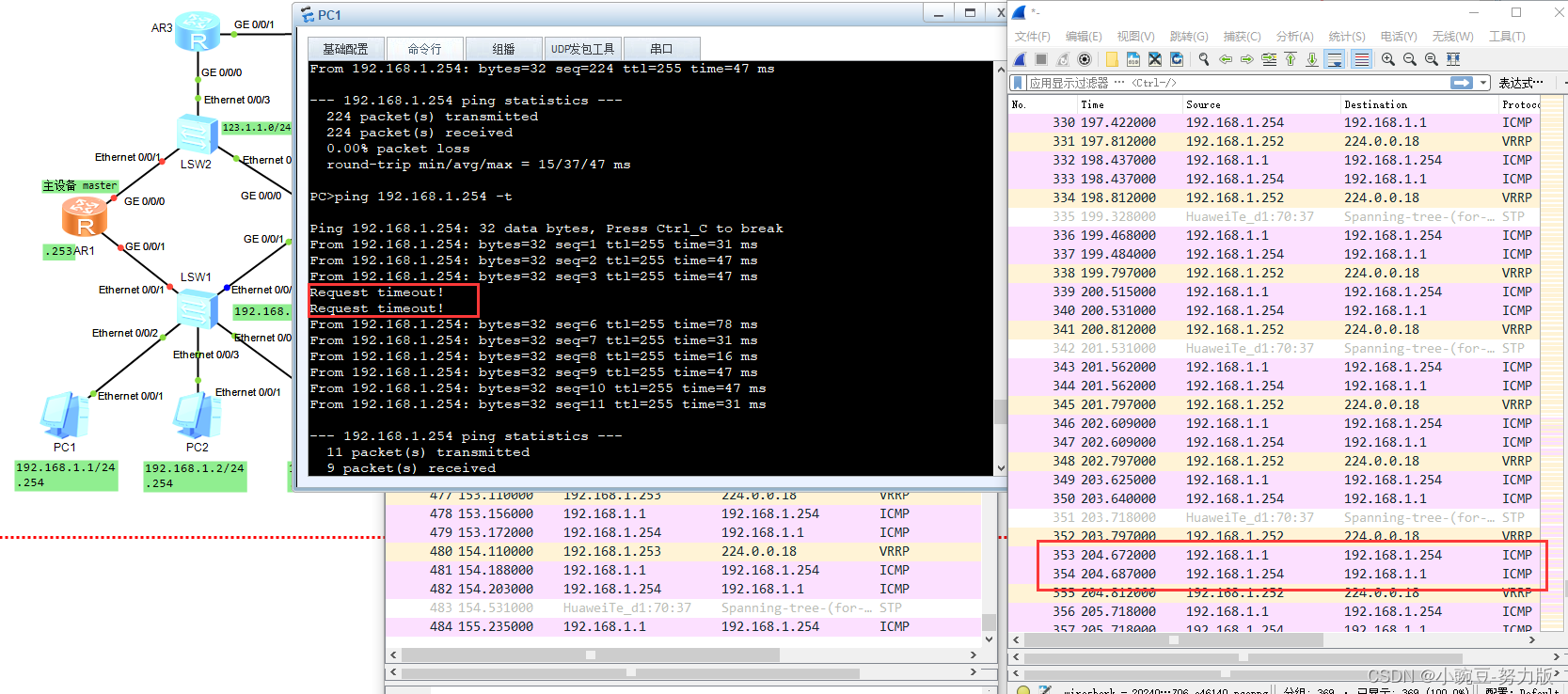 VRRP原理与配置_vrrp配置-CSDN博客