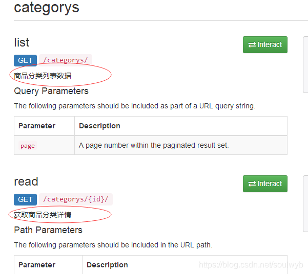 Vue+Django2.0.6 学习笔记 9.1 drf的api文档自动生成和功能详解_vue drf-CSDN博客