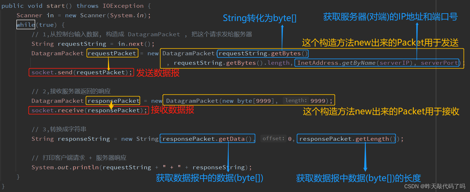 Java【网络编程1】使用 Udp 的 Socket Api 实现客户端服务器通信保姆级教学 附代码api和udp结合完成双方通信 代码 Csdn博客
