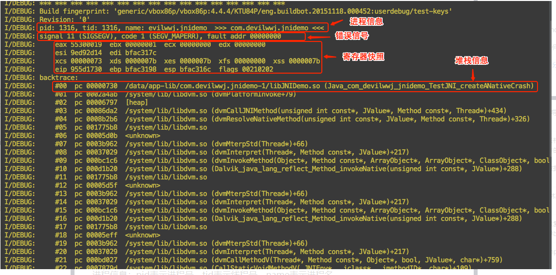 Android Native Crash的log分析和定位_android log crash-CSDN博客