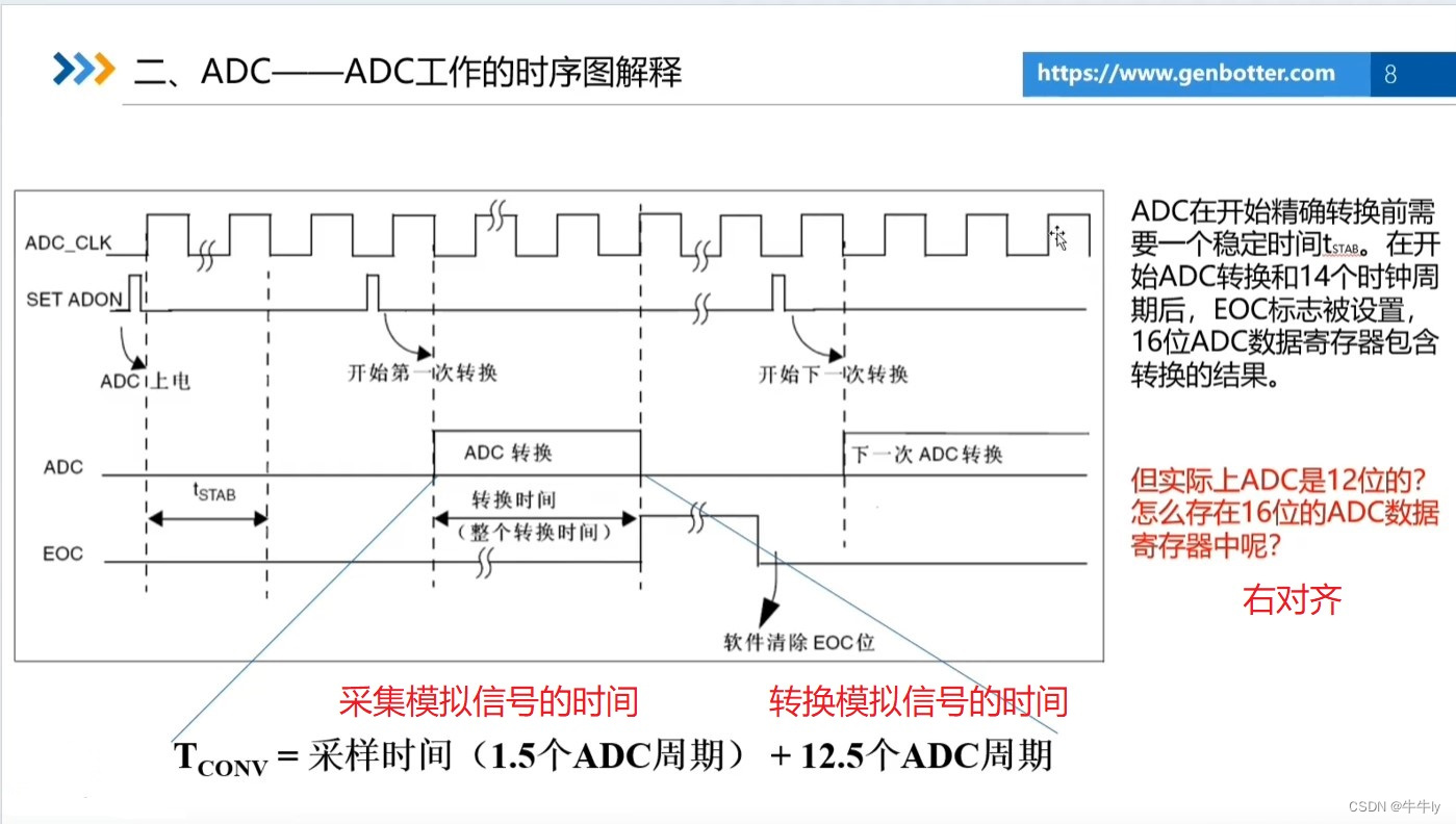 GD32F103 ADC-CSDN博客