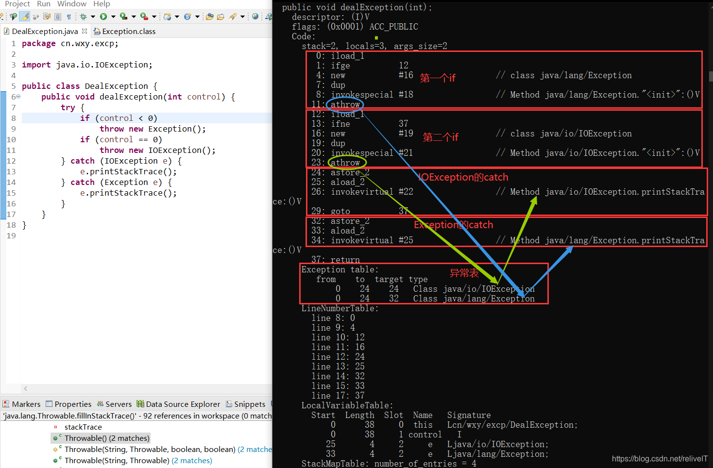 【J2SE】多了解一些异常，多写出一些正常_try closeable-CSDN博客
