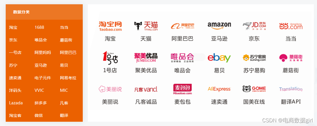 最新优质电商API接口，附带Python教程-CSDN博客